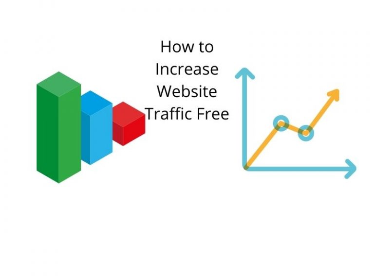 How to Increase Website Traffic for Free | OS Digital World